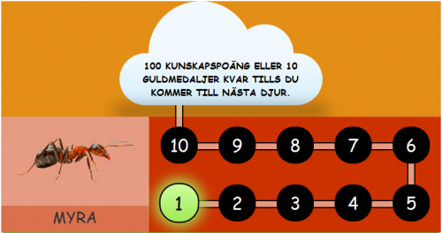 Levla i Elevspel - Elevspel